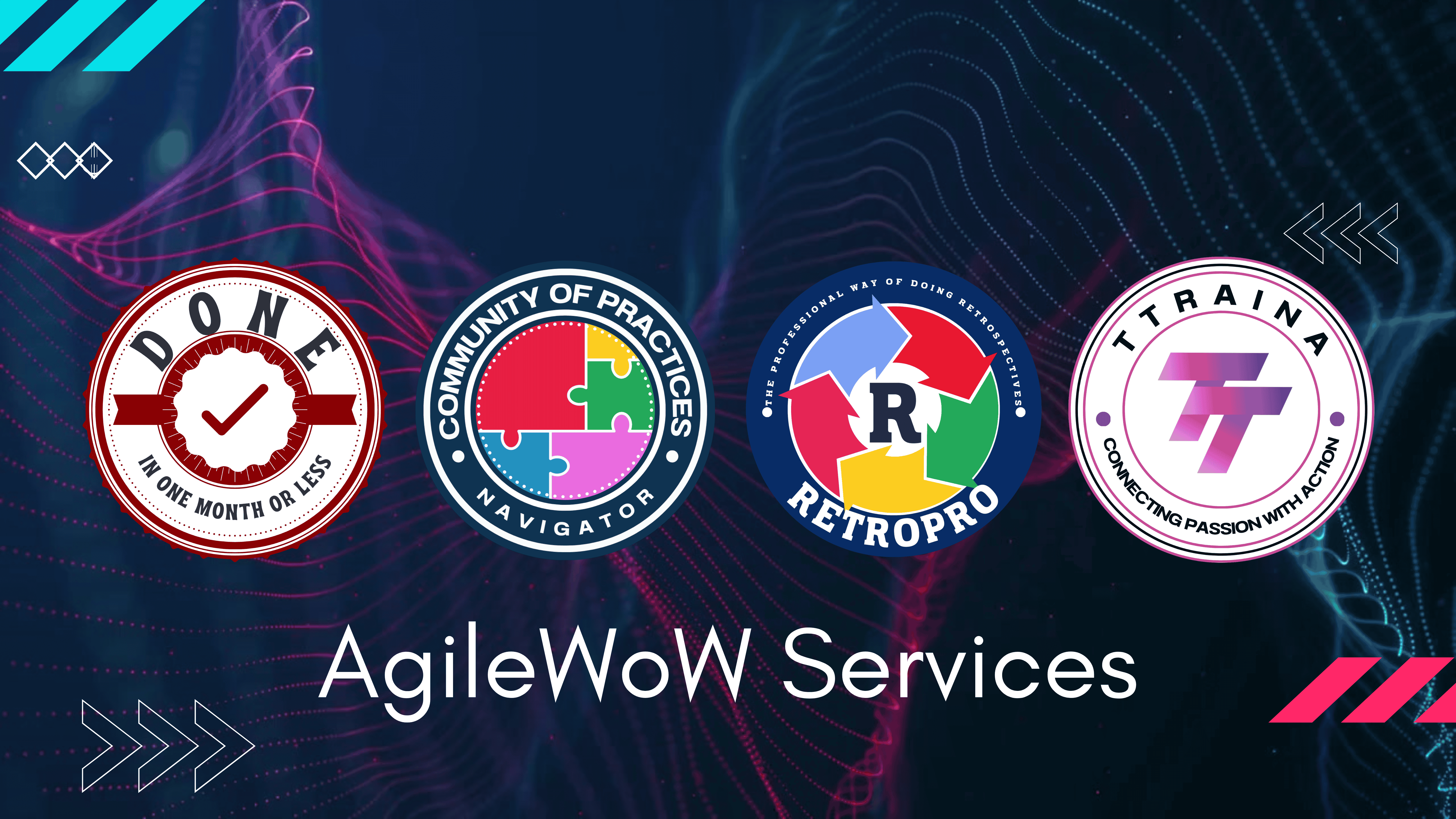 Building a Community of Practice (CoP) for Agile Teams - AgileWoW