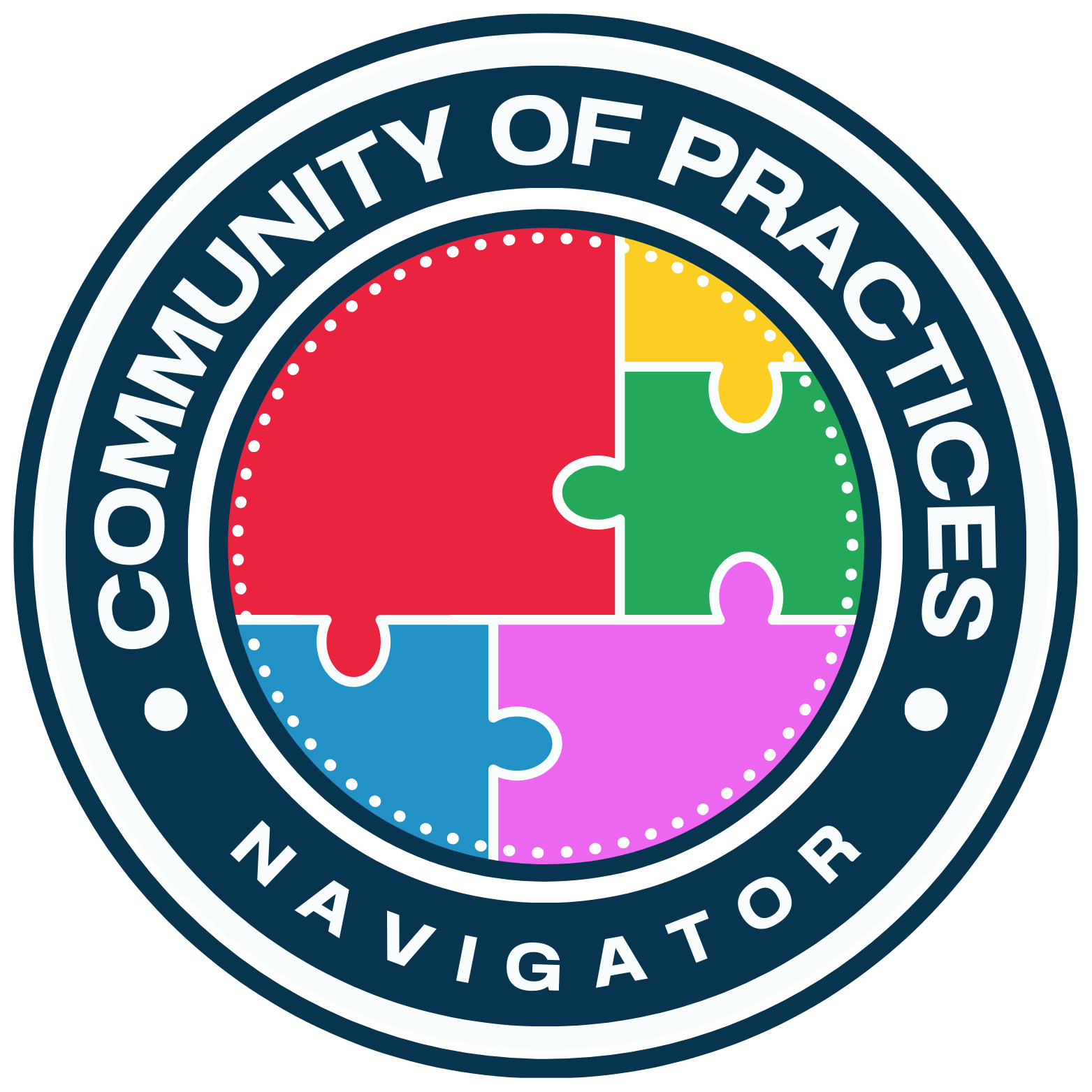 AgileWoW CoP Navigator – A Service to Build and Scale Communities of ...